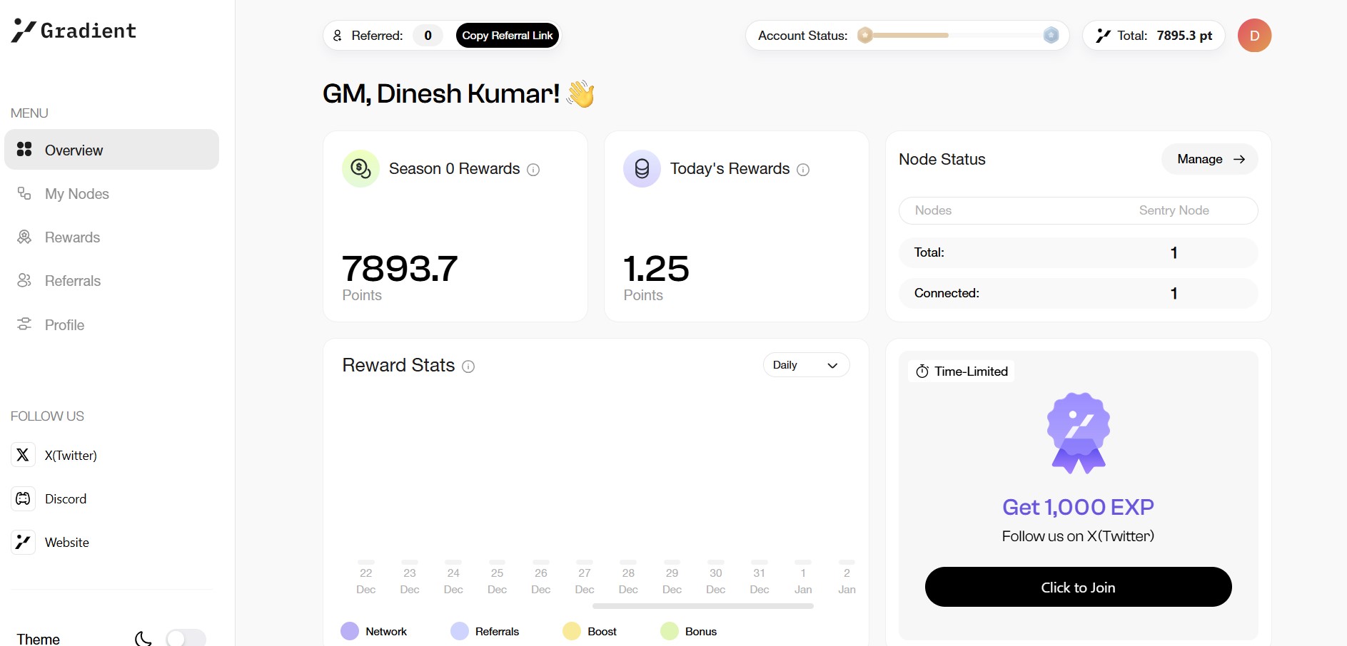How to join Gradient Network Airdrop Details and Step by Step guide ...